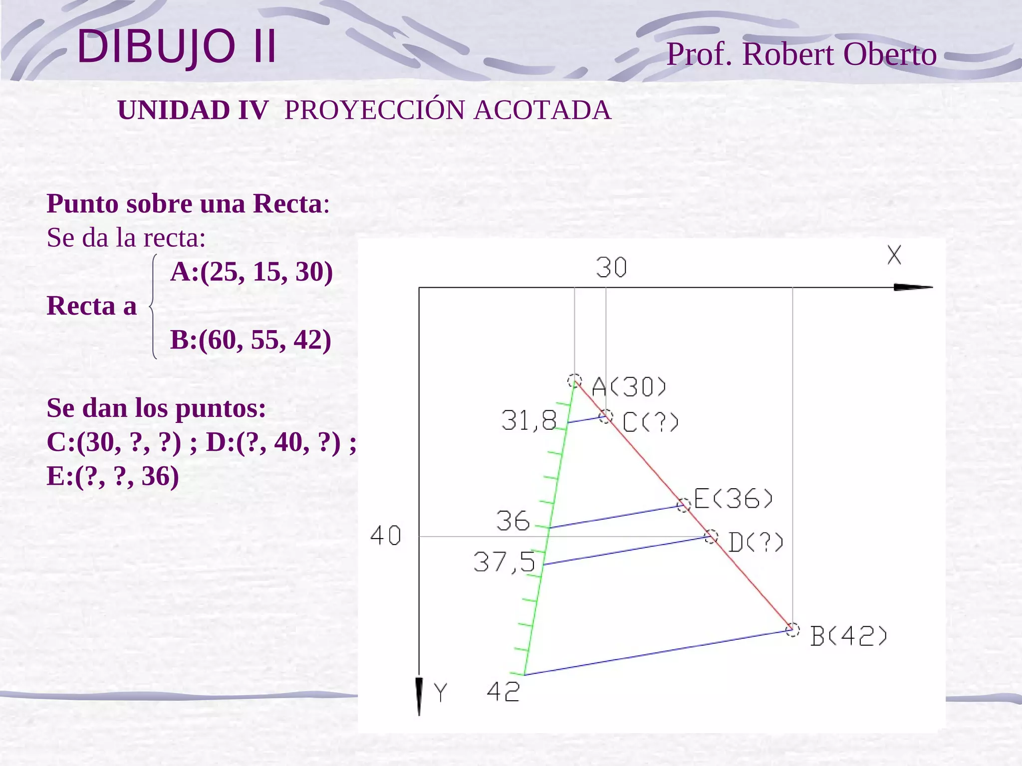 Guía de proyección acotada del prof. robert oberto parte 1 | PPT