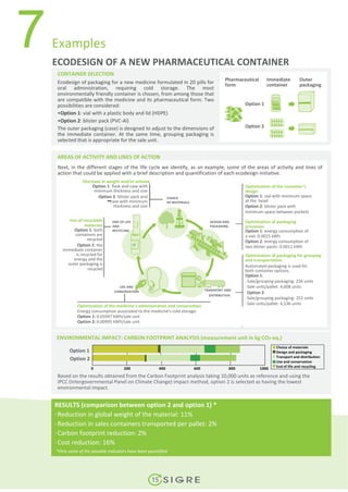 Practical Guide to Ecodesign in Pharmaceutical Packaging | PDF