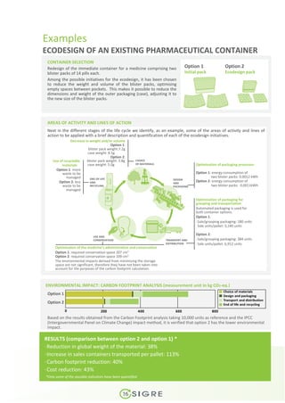 Practical Guide to Ecodesign in Pharmaceutical Packaging | PDF