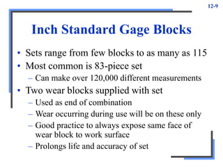 guage block.ppt
