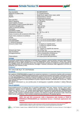 Manuale Guaina liquida Impermeabilizzante | PDF