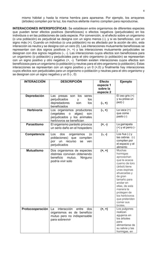 guía interac bioticas CN I MEDIO.pdf