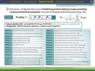 Protein Distance Map Prediction based on a Nearest Neighbors Approach ...