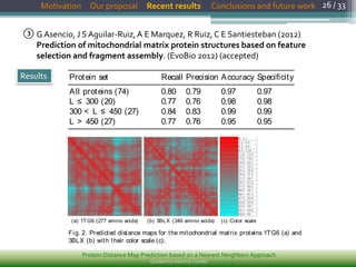 Protein Distance Map Prediction based on a Nearest Neighbors Approach ...