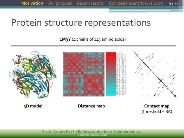 Protein Distance Map Prediction based on a Nearest Neighbors Approach