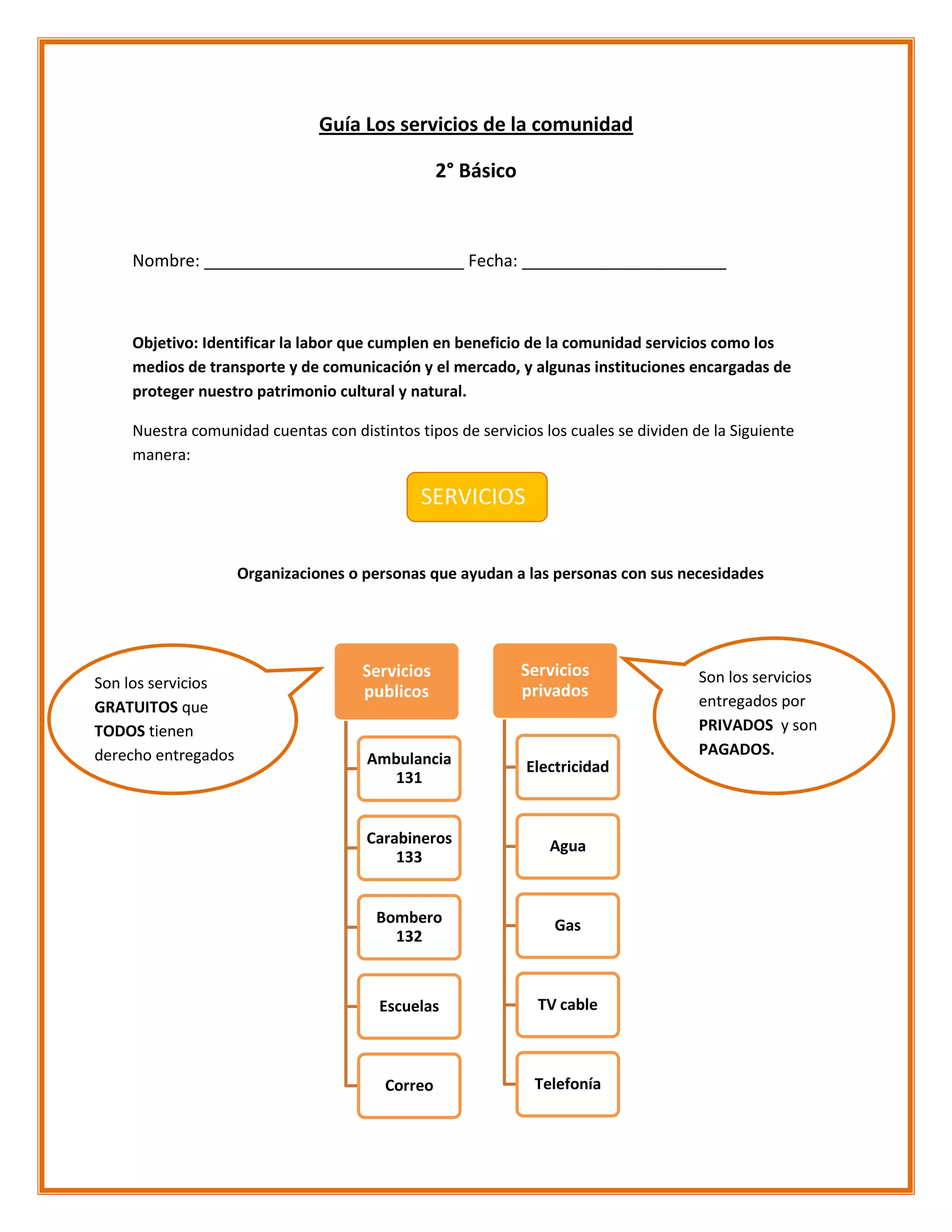 Guía los servicios de la comunidad | DOCX