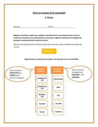 Guía los servicios de la comunidad | DOCX