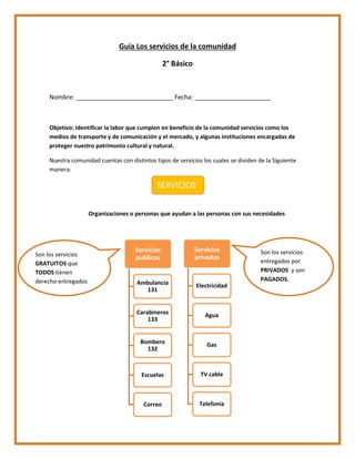Guía los servicios de la comunidad (1) | DOCX
