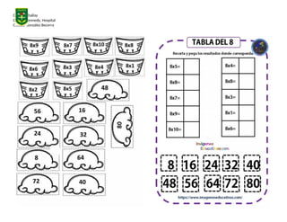 guía MATEMÁTICA tabla del 8 ejercicios.docx