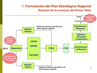 Guía Metodológica-2parte.ppt
