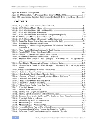 Guam: Stormwater Management Manual | PDF