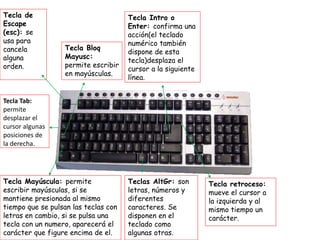 Guía n° 1 de investigación power point | PPTX