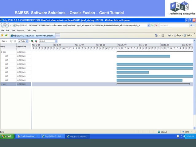 Oracle fusion GANNT PROJECT | PPSX | Technology & Computing