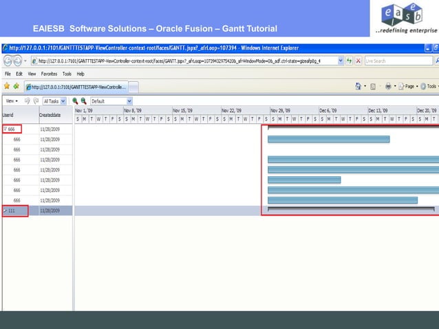 Oracle fusion GANNT PROJECT | PPSX | Technology & Computing