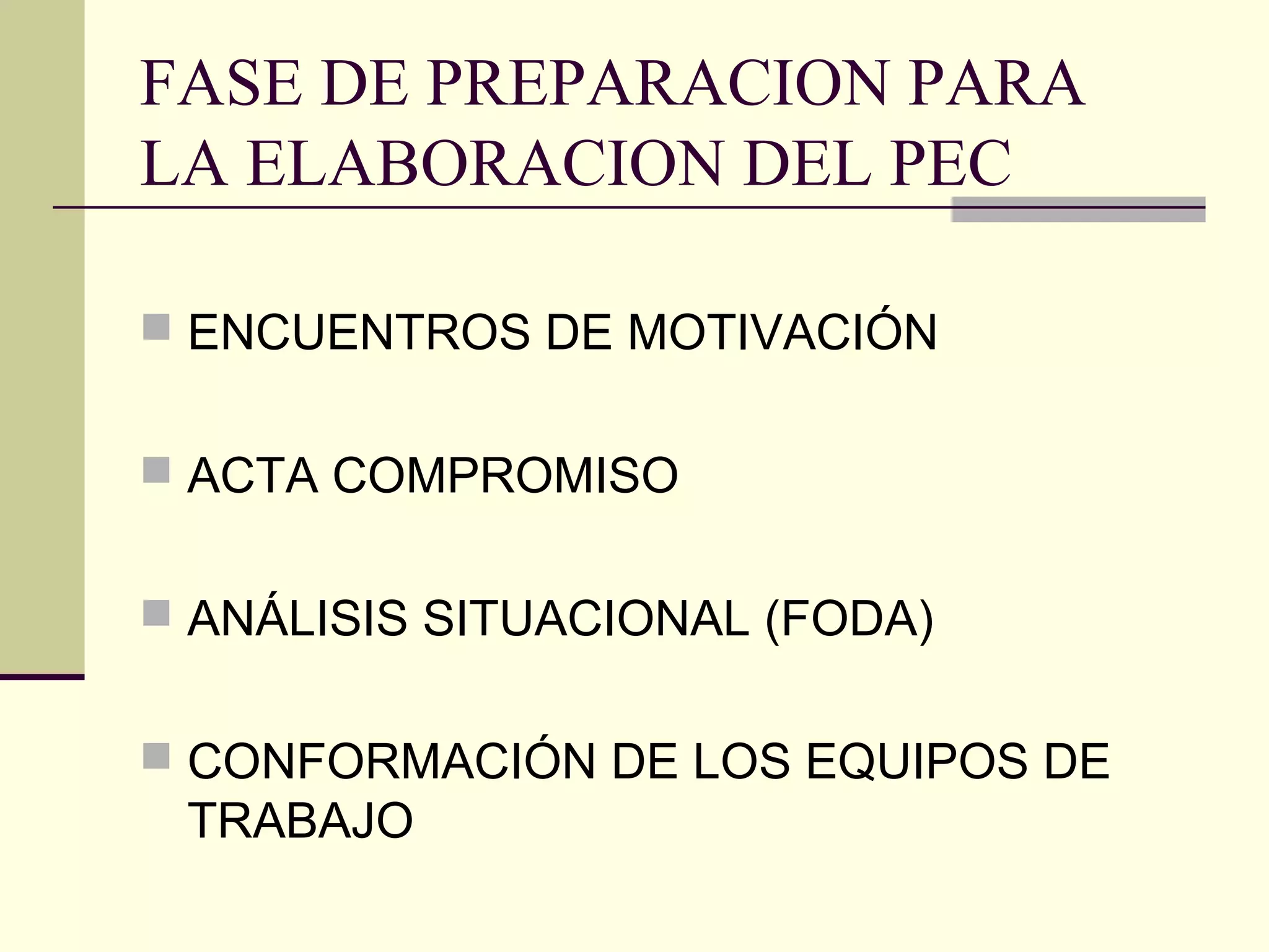 Guía para elaborar un proyecto educativo de centro (pec) | PPT ...