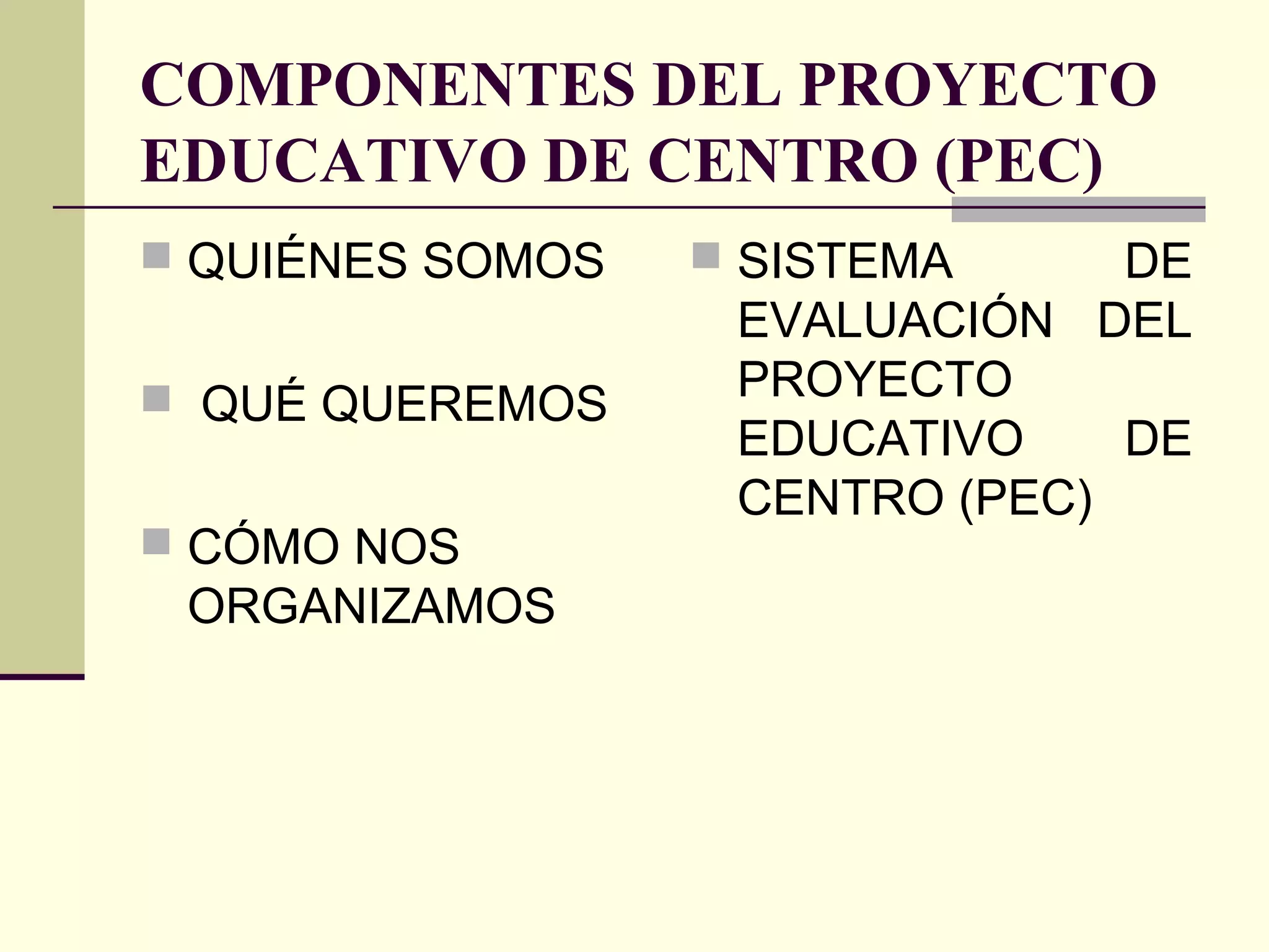 Guía para elaborar un proyecto educativo de centro (pec) | PPT ...