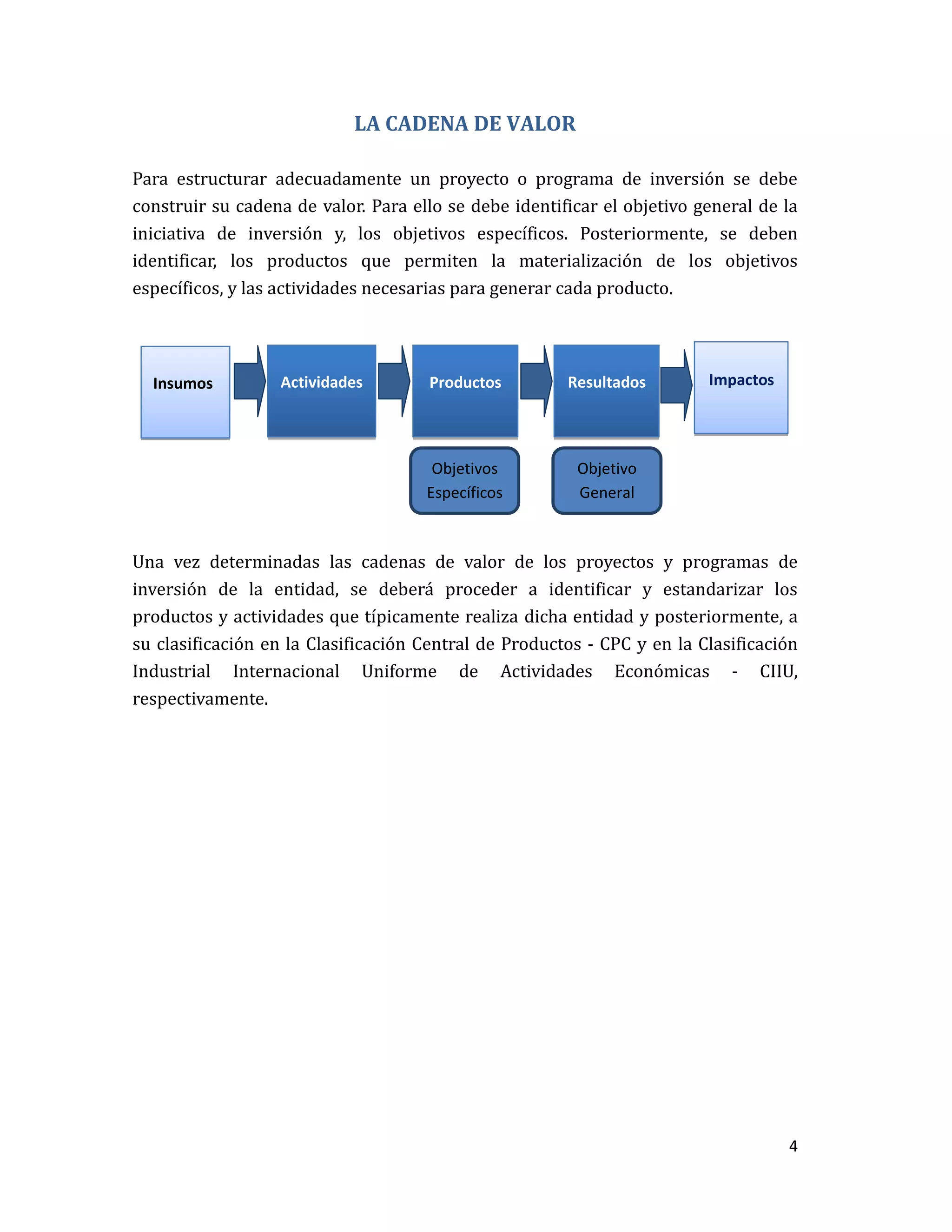 Guía para identificar la cadena de valor de un proyecto de inversión | DOCX