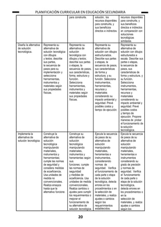Guía para la Planificación de aprendizajes en Educación Secundaria ...