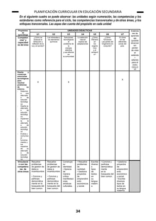 Guía para la Planificación de aprendizajes en Educación Secundaria ...