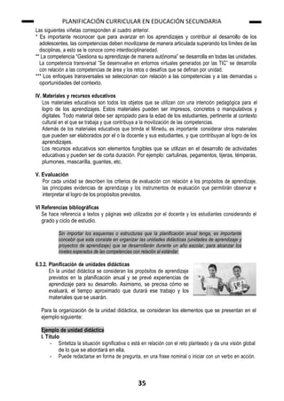 Guía para la Planificación de aprendizajes en Educación Secundaria ...