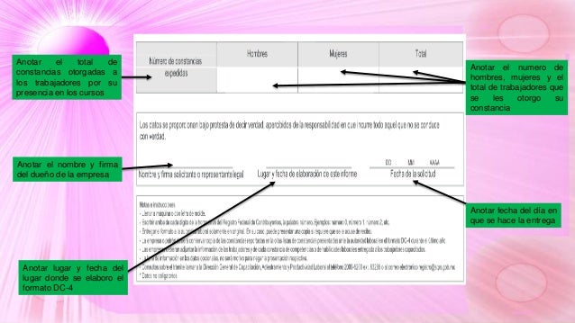 Guía para requisitar el formato dc 4