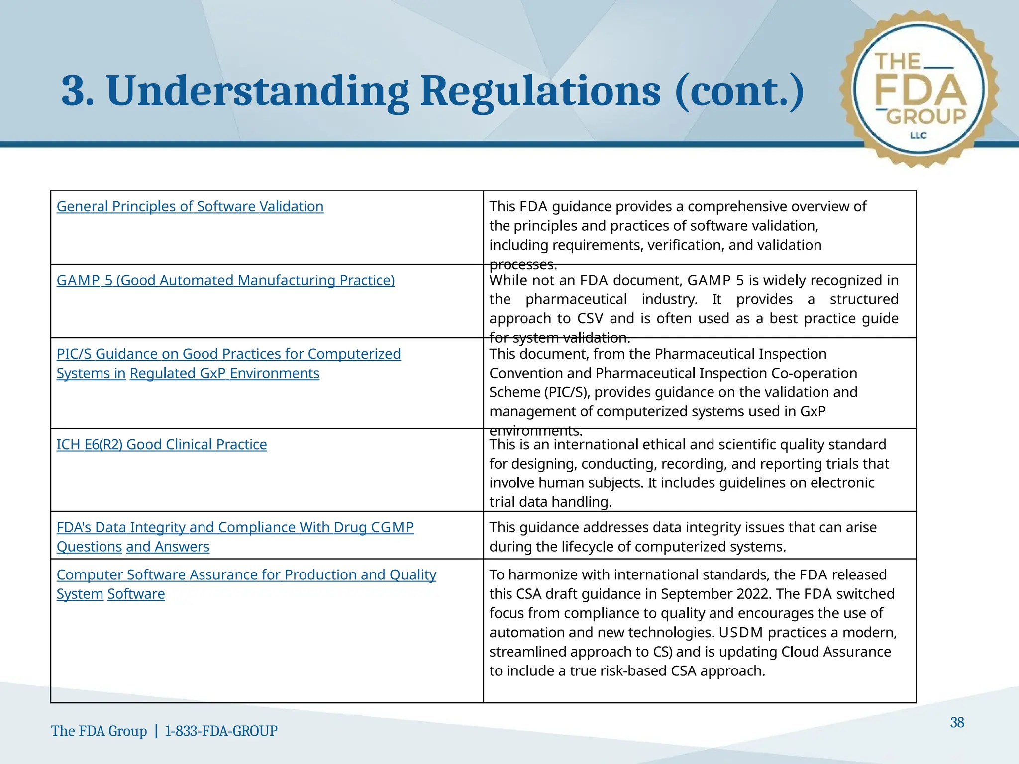 Gu_a_para_Validaci_n_de_Sistemas_Computarizados_1736946486.pptx