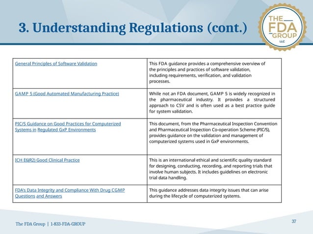 Gu_a_para_Validaci_n_de_Sistemas_Computarizados_1736946486.pptx