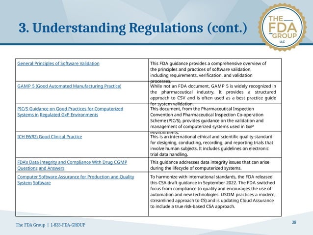 Gu_a_para_Validaci_n_de_Sistemas_Computarizados_1736946486.pptx