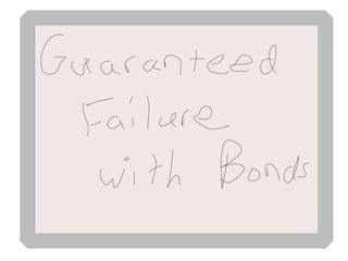 Guaranteed Failure with Bonds | PPT