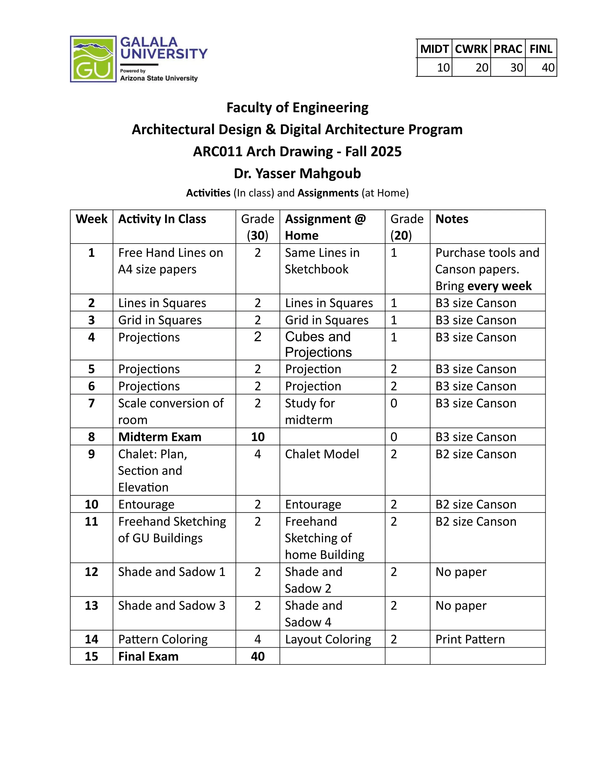 GU ARC011 Architectural Drawing Fall 2025 Activities & Assignments | PDF