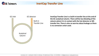 Guard column in gas chromatography | PPTX