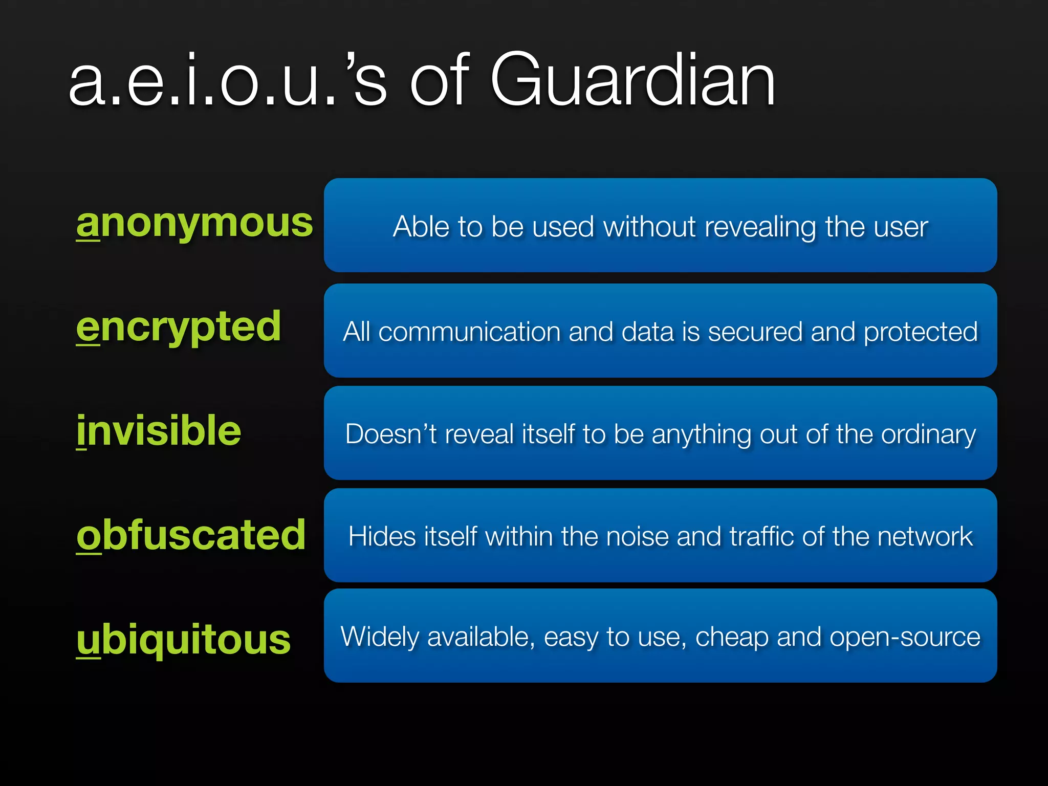 The Guardian Project | PPT