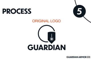 Guardian Design System.pdf