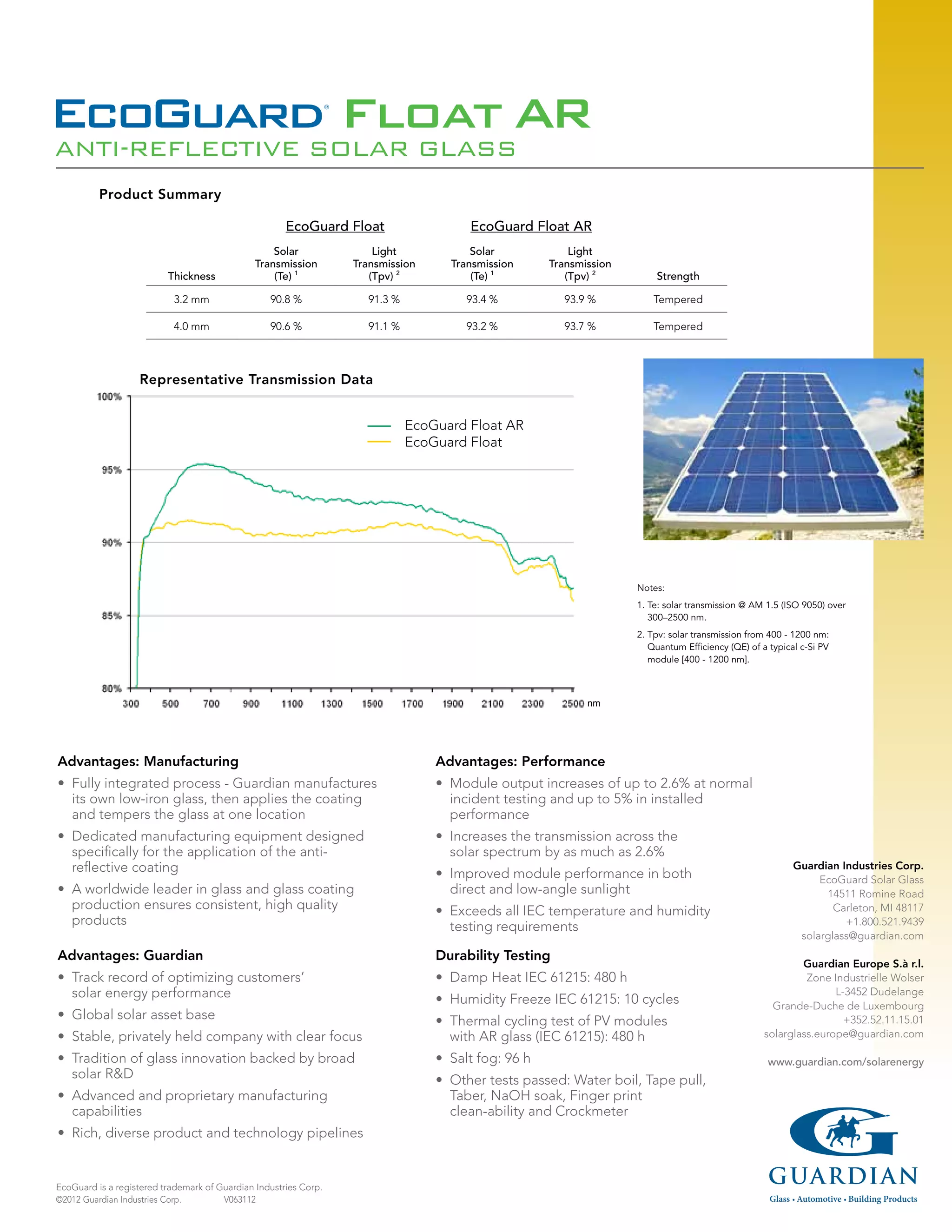 Guardian Eco Guard Anti Reflective Solar Glass | PDF