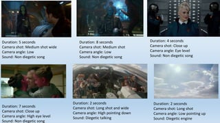 Guardians of the galaxy | PPTX