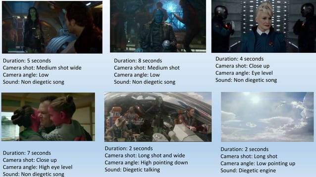 Guardians of the galaxy | PPTX