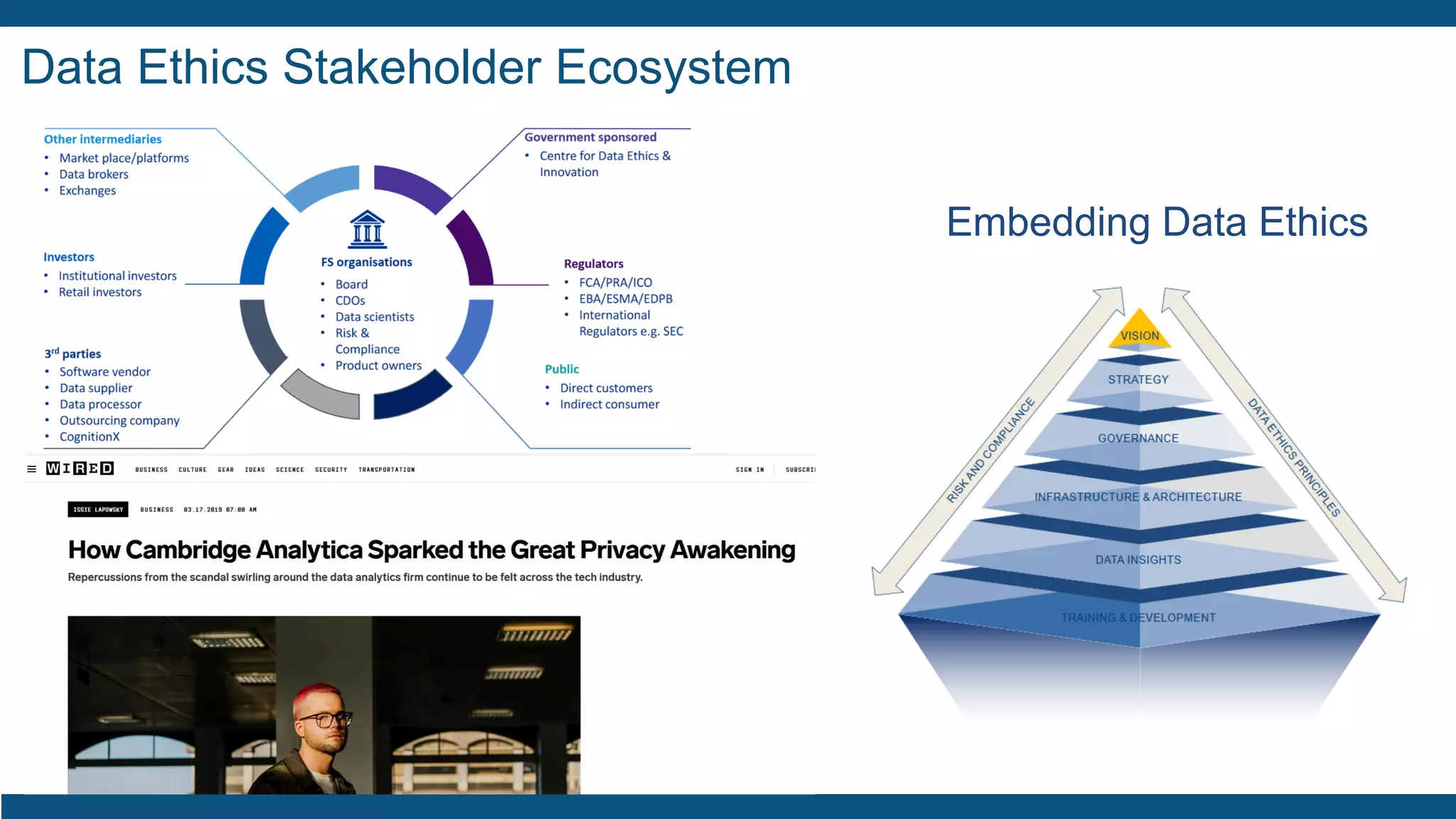 Guardians of Trust: Building Trust in Data & Analytics | PDF