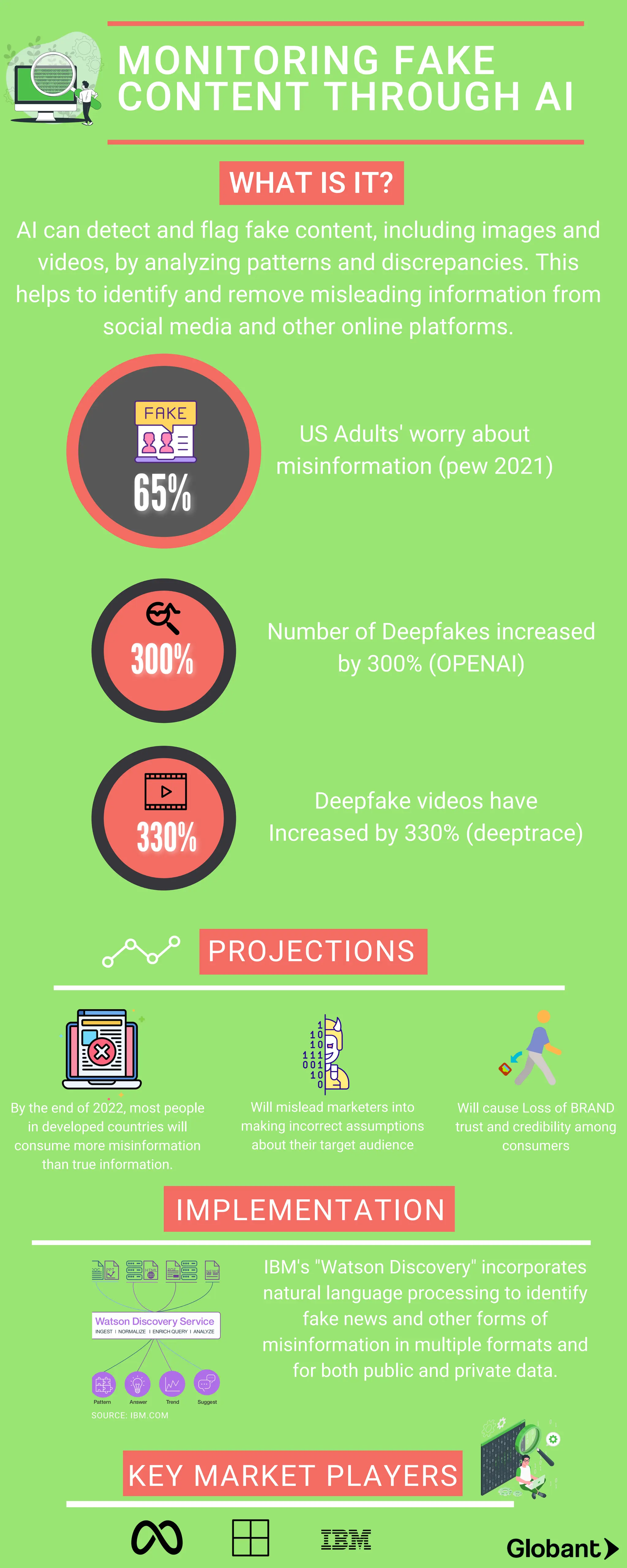 Marketing Trends RDA Report.pdf | Computer Software and Applications ...