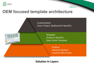 InduSoft Web Studio and Developing Applications for OEMs - InduSoft Presentation | PPTX