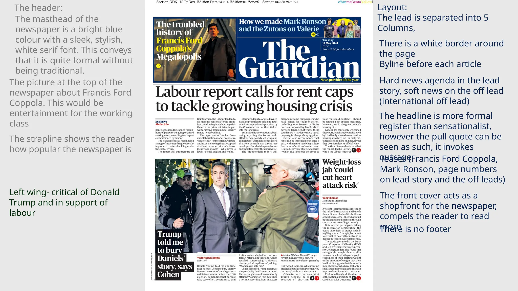 Guardian Youth Practice Brief Two Newspaper | PPTX