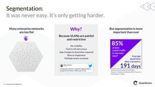 Guardicore - Shrink Your Attack Surface with Micro-Segmentation | PDF