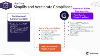 Guardicore - Shrink Your Attack Surface with Micro-Segmentation | PDF