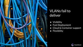 Guardicore - Shrink Your Attack Surface with Micro-Segmentation | PDF