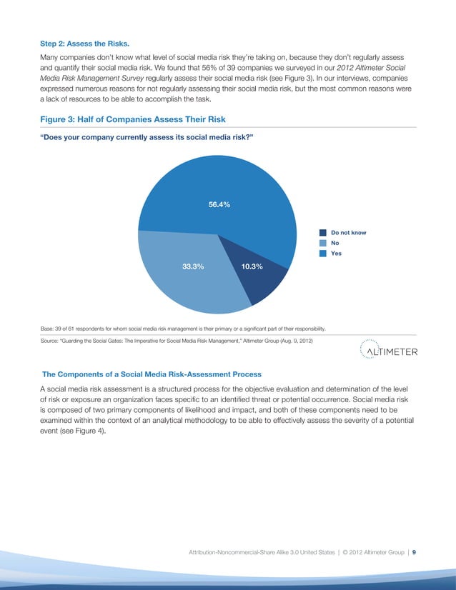 [Report] Guarding the Social Gates: The Imperative for Social Media ...