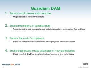 Guardium Data Activiy Monitor For C- Level Executives | PDF