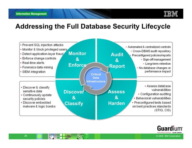 IBM InfoSphere Guardium overview | PDF | Databases | Computer Software ...