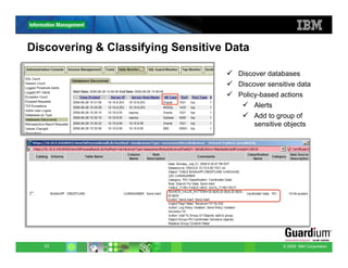 IBM InfoSphere Guardium overview | PDF