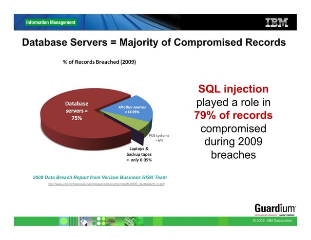 IBM InfoSphere Guardium overview | PDF | Databases | Computer Software ...