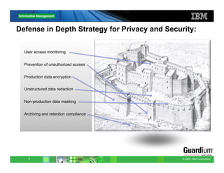 IBM InfoSphere Guardium overview | PDF | Databases | Computer Software ...