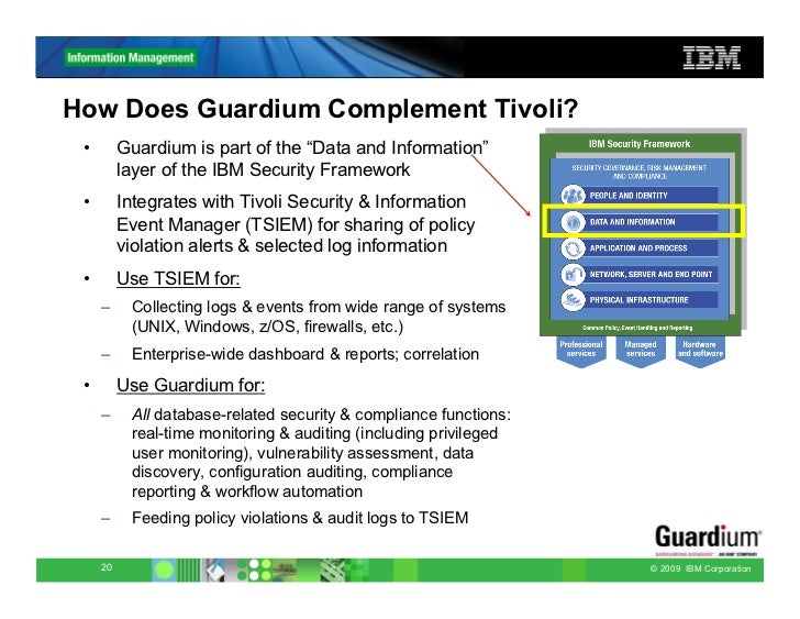 IBM InfoSphere Guardium overview IBM InfoSphere Guardium overview